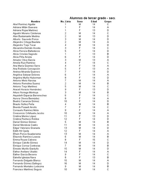 Lista De Alumnos Maestro Pdf