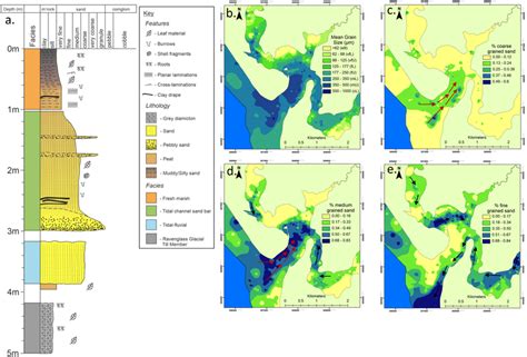 A Graphic Sedimentary And Facies Log Of The Geotechnical Core Download Scientific Diagram