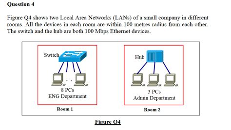 Solved A What Kind Of Bandwidth Dedicated Or Shared Are