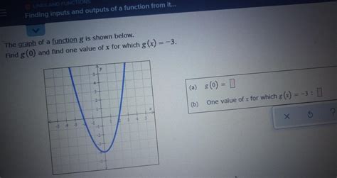 Solved Clines And Functions Finding Inputs And Outputs Of A