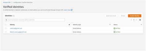 Integrate Amazon Aws Ses Using Spring Boot Example Codez Up