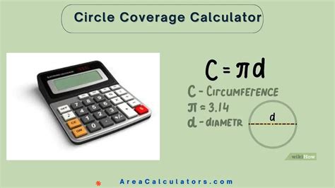 Circle Coverage Calculator Area Calculators