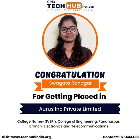Giris Tech Hub Pvt Ltd On Linkedin Techhub Placement2022 Jobs Recruitment Career Work
