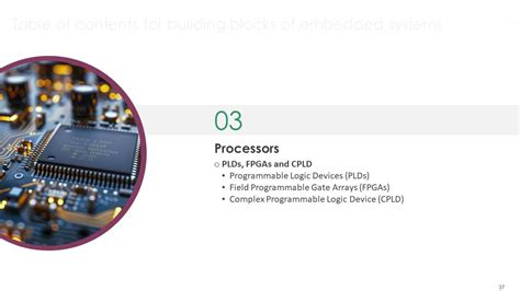 Top 10 Multiple Blocks Powerpoint Presentation Templates In 2025