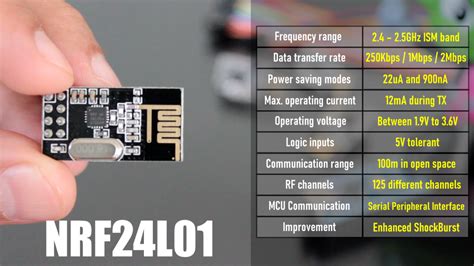 Nrf24l01 Tutorial Arduino Wireless Communication Diy Arduino Esp8266 Nodemcu Projects