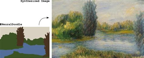 Neural Doodle Turn Your Two Bit Doodles Into Fine Artworks With Deep