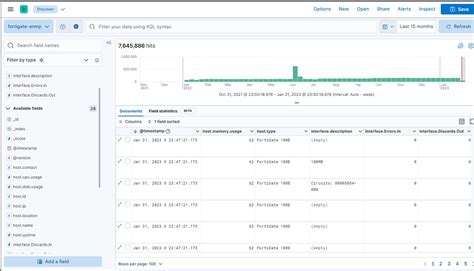 coletando métricas do fortigate via snmp através do logstash by pedro