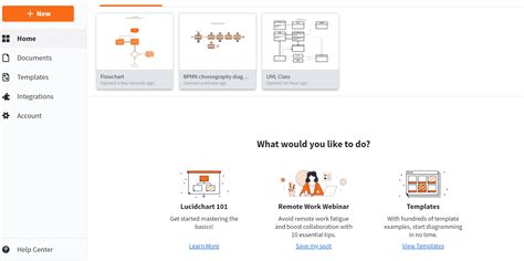 Business Process Modeling Bpm Definitive Guide [w Examples]
