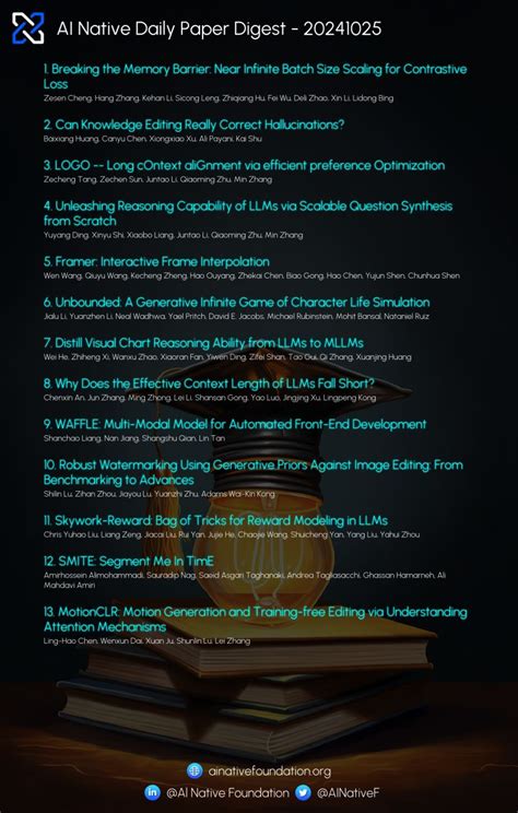 Ai Native Foundation On Linkedin Ai Huggingface Aipaper Ainative Ainf