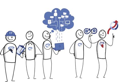 Cool Model An Architecture Model For Outsystems Jeroen Bezemer