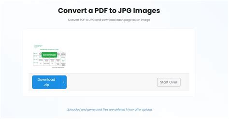 convert from pdf to in a blink