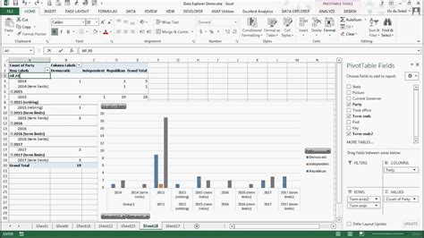 Excel Pivot Chart Query Pnaavenue
