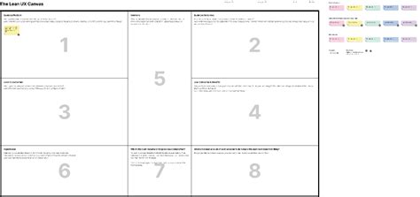 The Lean UX Canvas Figma