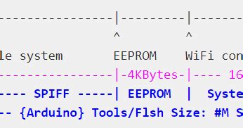 半工室 Arduino Python NodeMCU NodeMCU 教學 NodeMCU 的 Flash 資料 讀取 寫入