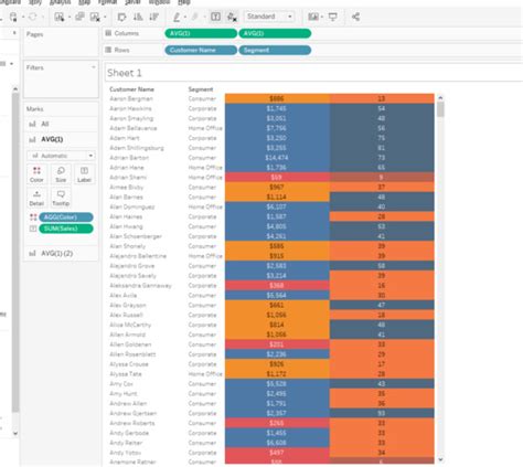 How To Dynamically Color Code Multiple Measures