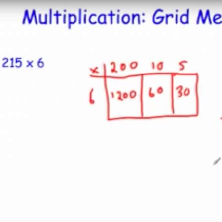 Grid Method Corbettmaths