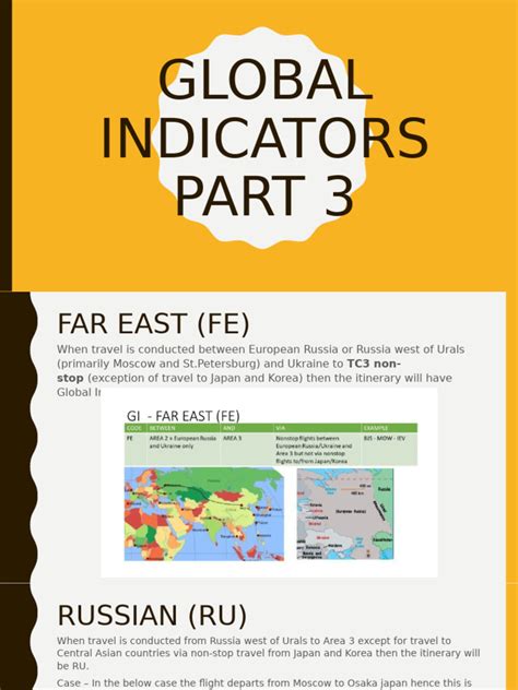 Global Indicators Part 3 Pdf