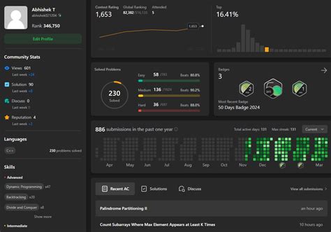 Day 89365 Of 365daychallenge On Leetcode Abhishek T Posted On The