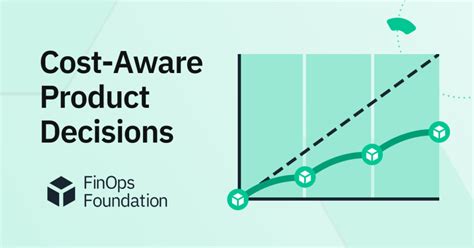 Cost Aware Product Decisions Finops Foundation Insights