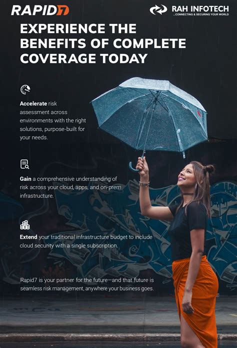 Rah Infotech On Linkedin Rapid7 Cyberresilience Securityinsights Threatdetection…