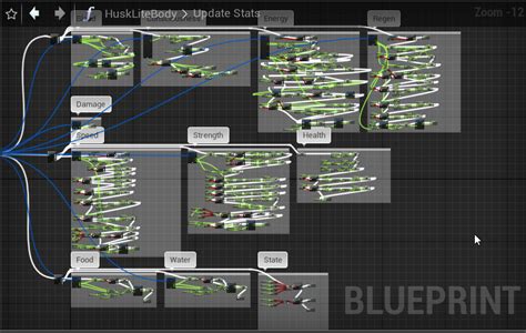 Dungeon Crawler Stats And Injuries DavinCreed GameDev Net