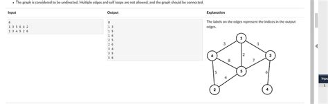 Confusion About Test Case Problems And Contests Usaco Forum