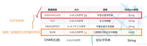 Mysql将文件夹存入数据库并 Mysql 文件存储索姆拉的技术博客51cto博客 Mysql将文件夹存入数据库并 Mysql 文件存储索姆拉的技术博客51cto博客