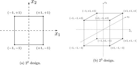Figure 1 1 From Airborne Radar Ground Clutter Suppression Using Multitaper Spectrum Estimation A