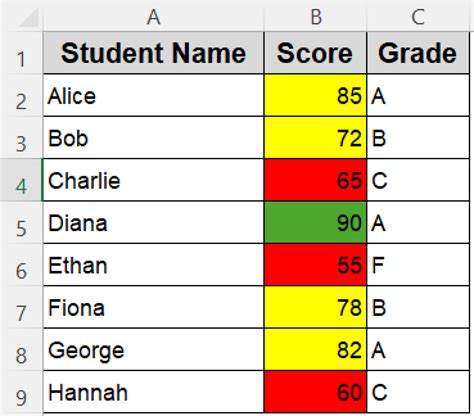 how to find color index numbers in excel 4 effective ways excel insider