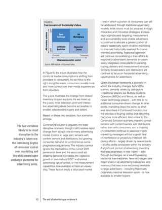 Informe Ibm End Of Advertisement As We Know It PDF