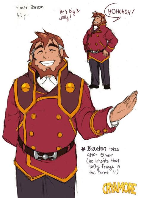 Pin En Character Model Sheets My Xxx Hot Girl