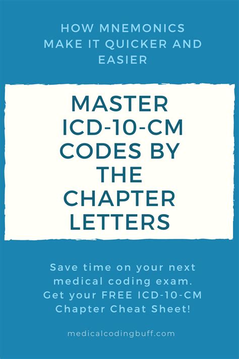 Master Icd Cm Codes By The Chapter Letters Artofit