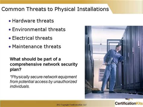 Cisco CCNA Introduction To Security