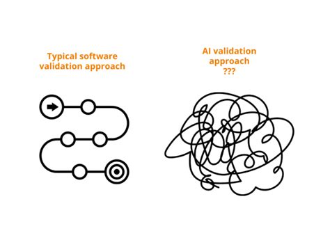 Ai Validation For Life Sciences Flex Databases