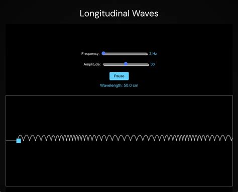 Simulations Virtual Science Teachers