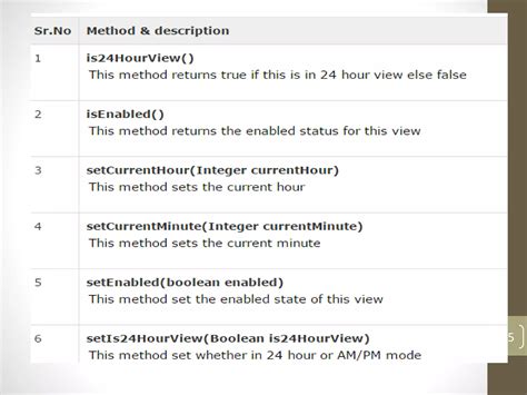 Ui Controls In Android Ppt