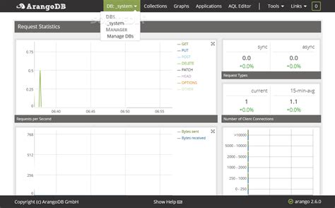 arangodb download softpedia