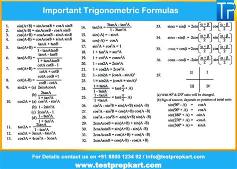 Sat Math Trigonometry Formulas