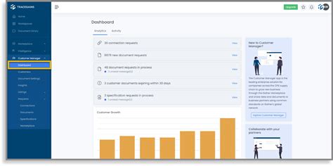 Customer Management Dashboard Analytics And Activity Tracker