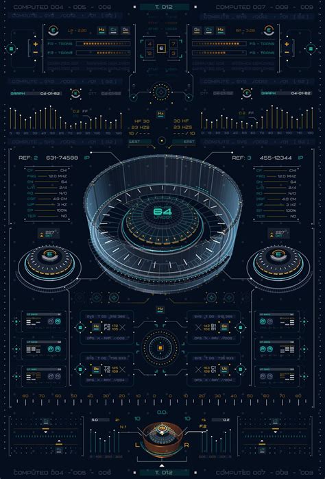Data Visualization Artofit