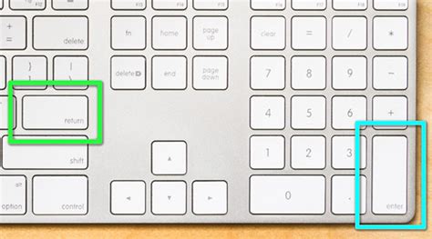 Клавиша Ctrl на компьютере