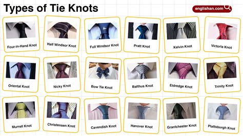 Types Of Tie Knots And Their Names With Pictures