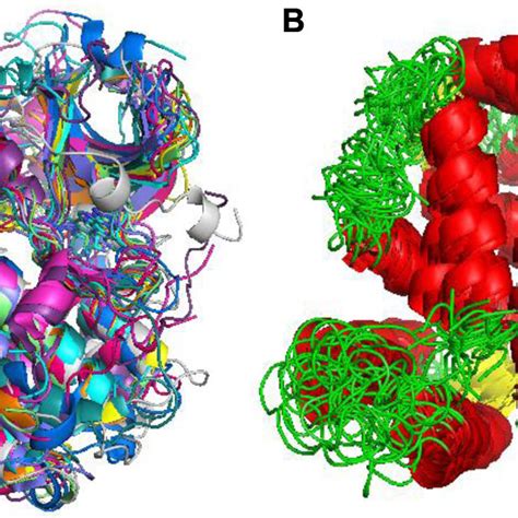 Molecular Dynamics Basic Algorithm Notes The Simulation Output The