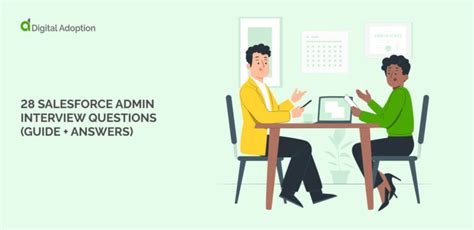 28 Salesforce Admin Interview Questions Guide Answers