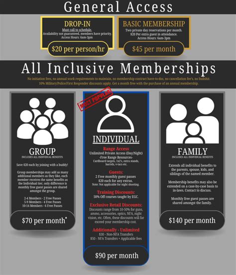 Membership — Empire Gun Club Colorados Freest Training Facility
