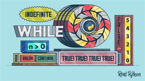 Mastering While Loops Real Python Ryno Viljoen