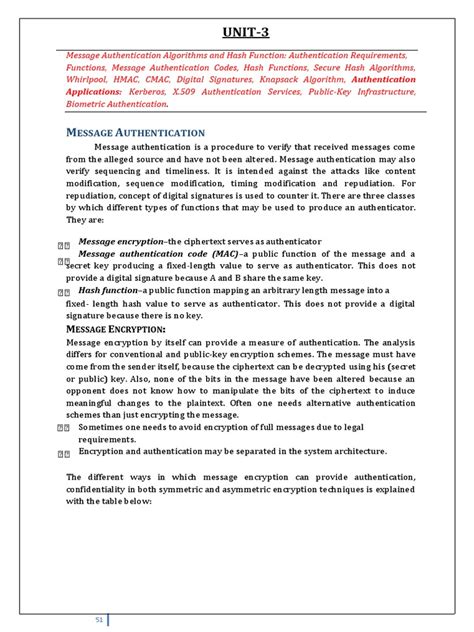Cns Unit 3 Download Free Pdf Public Key Cryptography Key Cryptography