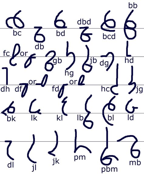 Images About About Shorthand On Pinterest Language Briefs And Secretary