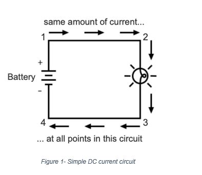 How To Connect Loop Powered Sensors Pyrosales