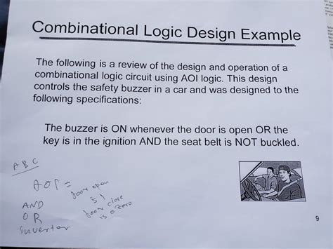 Solved Tra C Will Ed Combinational Logic Design Example C00 Chegg Com